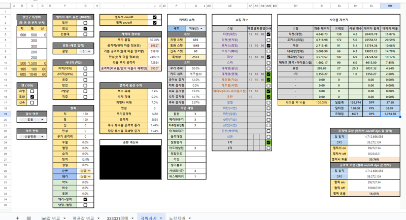 로스트아크 인벤 슬슬 끝이 보이는거같음 로스트아크 인벤 건슬링어 게시판