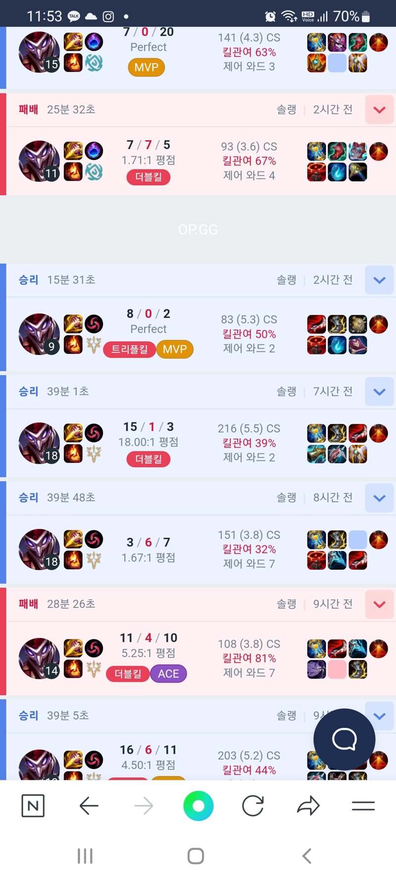리그오브레전드 인벤 브실정글 샤코 7 0 20 해줘도 욕얻어먹는다 진짜 매판 싸우냐 게임이 길어서인가 Lol 정글 게시판