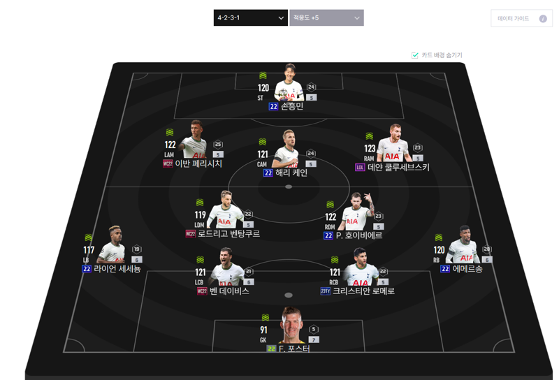 Fc 온라인 인벤 감성 Vs 성능 Fc 온라인 인벤 자유게시판