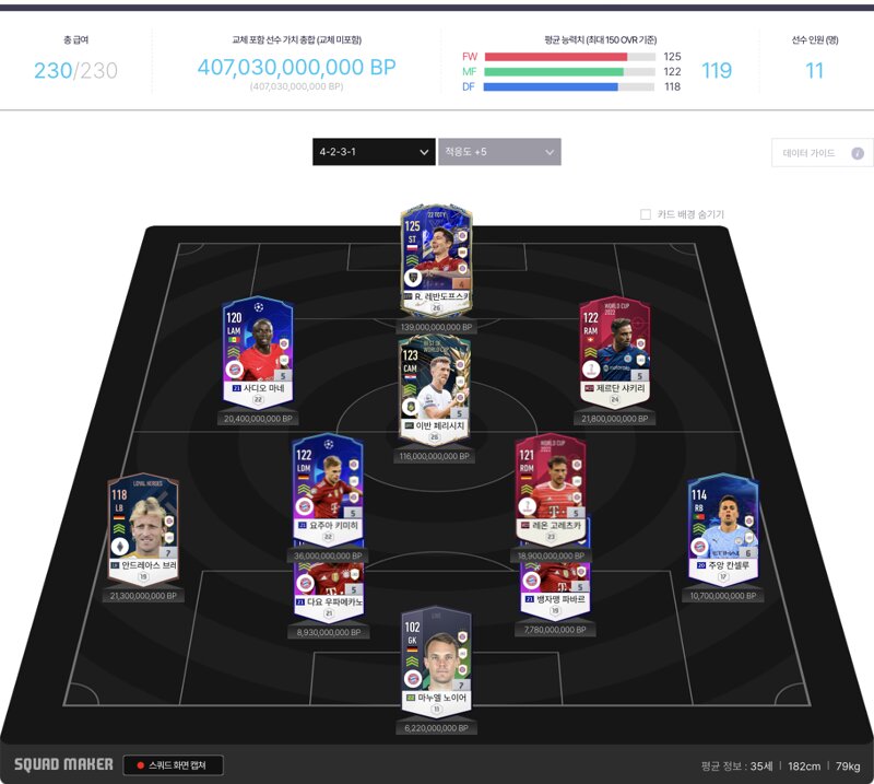 Fc 온라인 인벤 첼시 Vs 뮌헨 4000억 고민이네융 Fc 온라인 인벤 질문과 답변 게시판