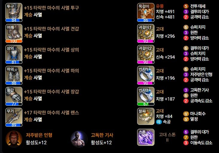 로스트아크 인벤 워로드 상아탑 노말 취업 가능할까요 로스트아크 인벤 워로드 게시판