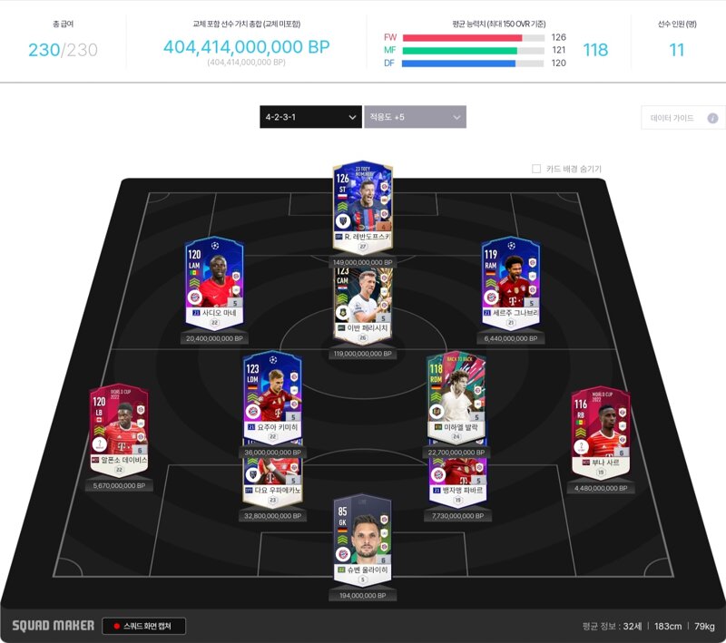 Fc 온라인 인벤 잘생긴형들만 결정좀 Fc 온라인 인벤 팀전술 평가 상담 게시판