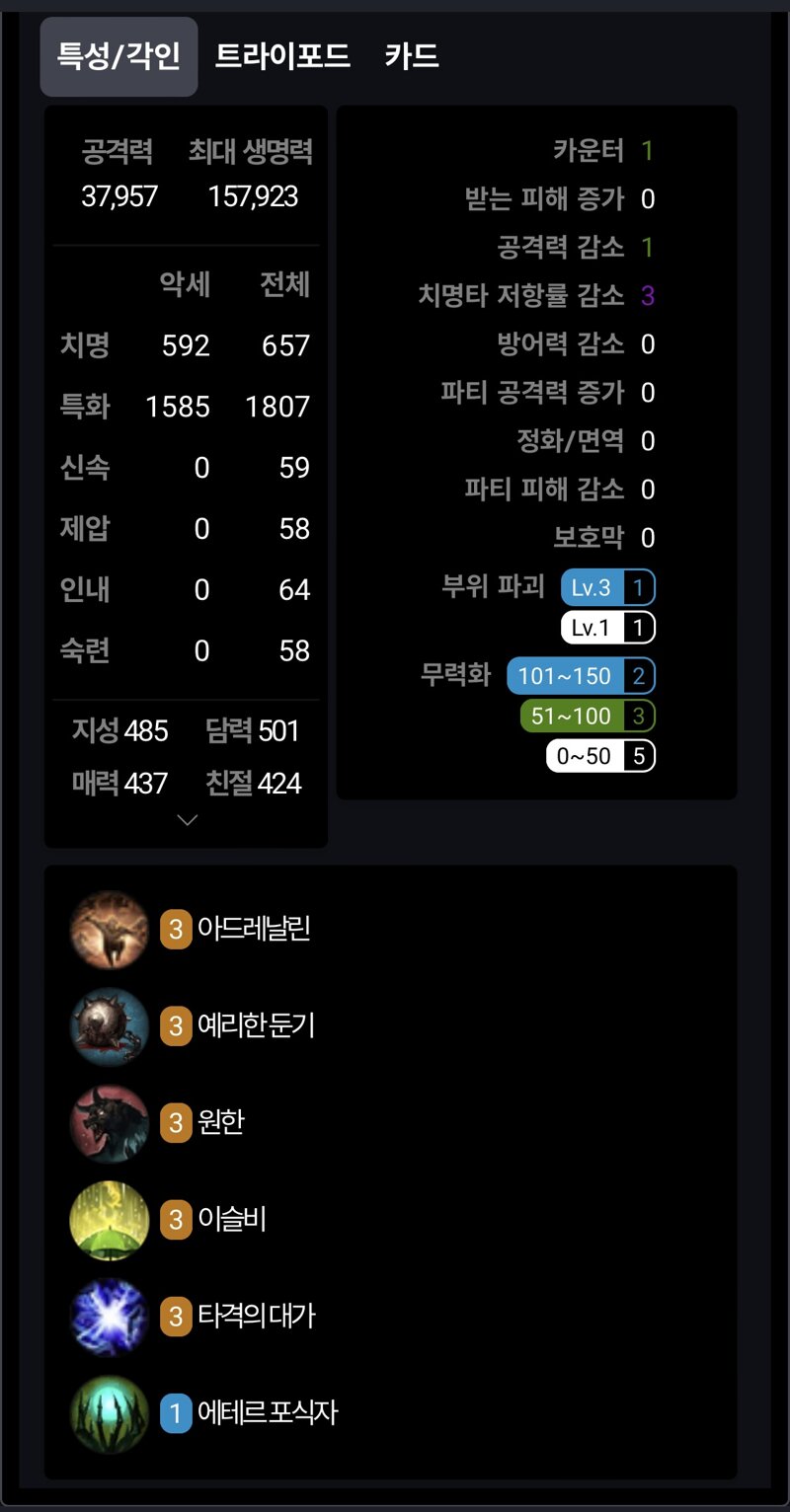 로스트아크 인벤 오늘 질풍에서 이슬비로 넘어왔습니다 응애 로스트아크 인벤 기상술사 게시판