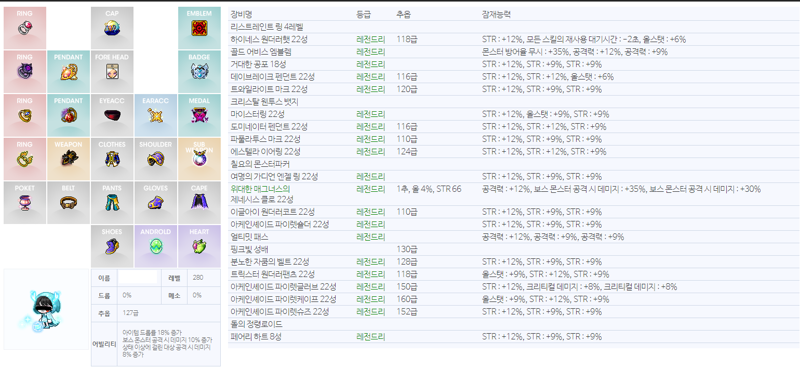 메이플스토리 인벤 메짱이 목표달성 메이플스토리 인벤 리부트 게시판