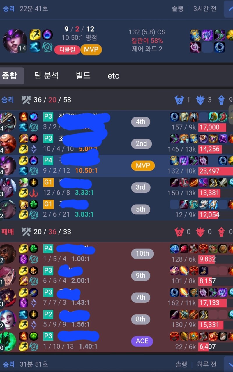 리그오브레전드 인벤 이 판은 왜 내가 생각보다 돈 못벌었음 Lol 미드 게시판