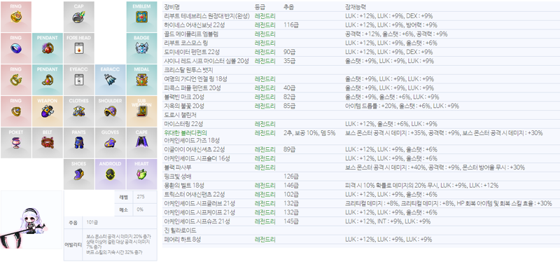메이플스토리 인벤 스펙업 진로상담 메이플스토리 인벤 리부트 게시판