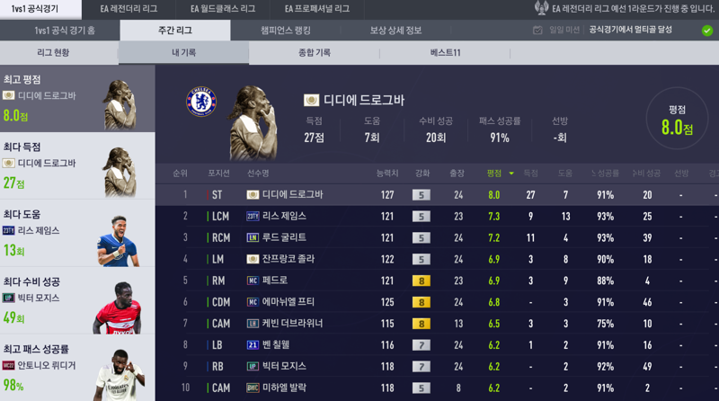 피파 온라인4 인벤 드멘 성능 종결 피파 온라인4 인벤 자유게시판