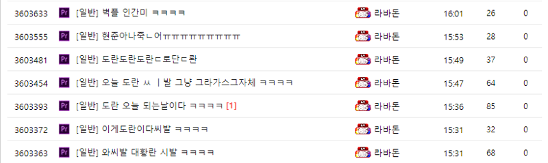 리그오브레전드 인벤 작성글 완전 도란맘같네 Lole스포츠 이야기 게시판