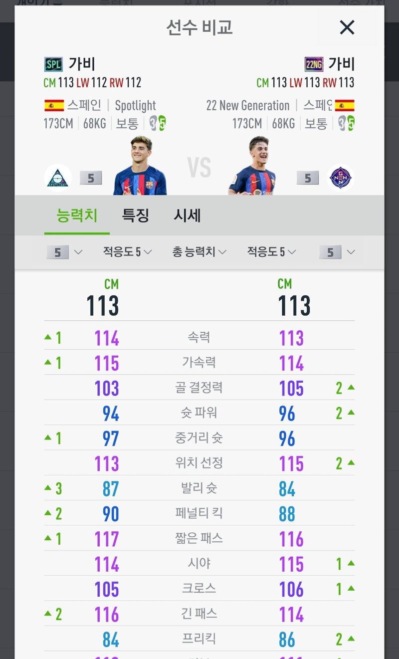 피파 온라인4 인벤 바르샤 스쿼드 형님들 가비 추천 좀 피파 온라인4 인벤 자유게시판