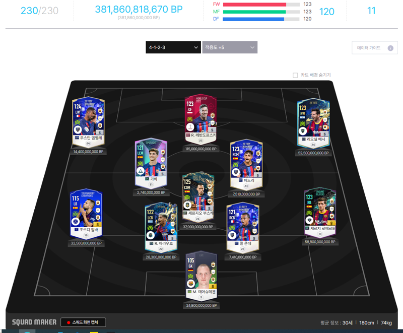 피파 온라인4 인벤 Fc 바르셀로나 스쿼드 부탁드립니다 피파 온라인4 인벤 팀전술 평가 상담 게시판