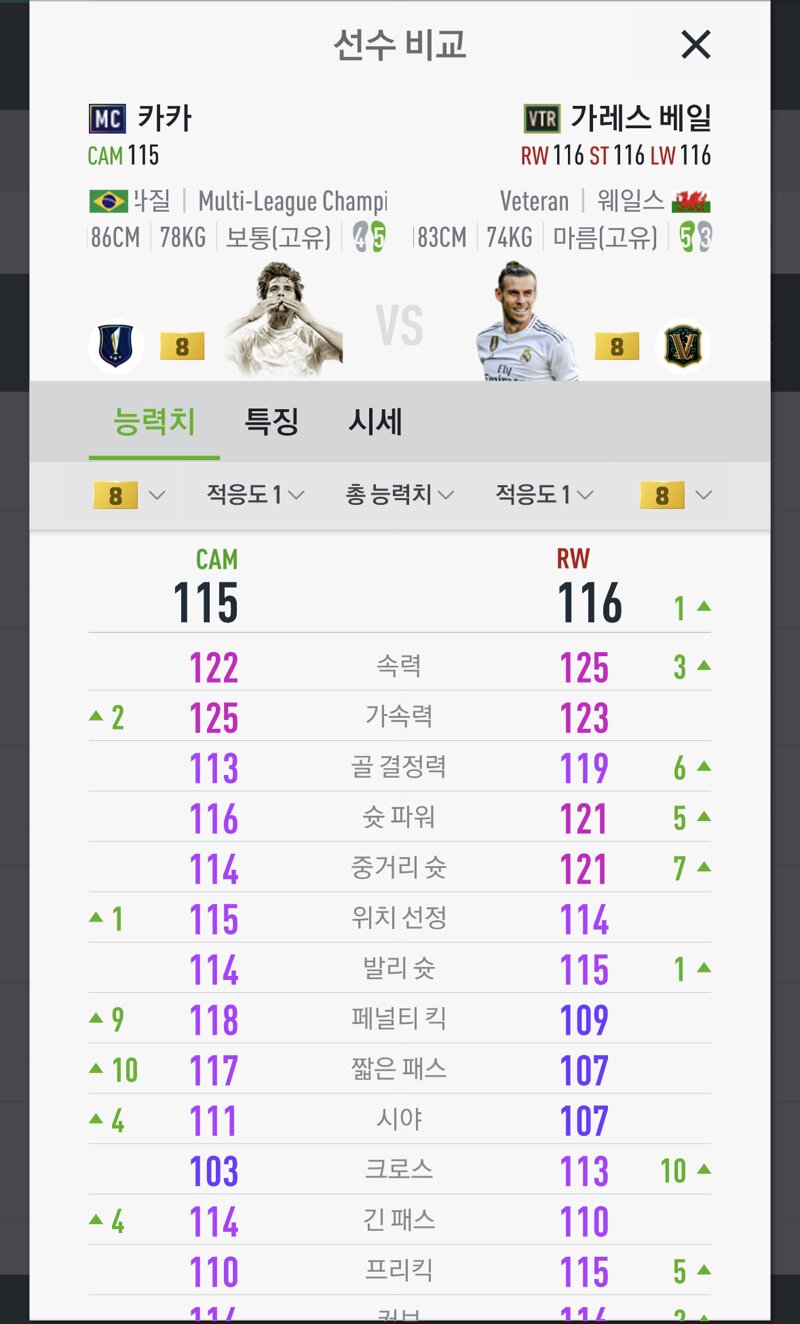 Fc 온라인 인벤 금카 둘중 누구쓰지 Fc 온라인 인벤 자유게시판