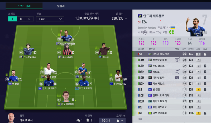 Fc 온라인 인벤 첼시 보강할데좀 추천해주세요 Fc 온라인 인벤 자유게시판