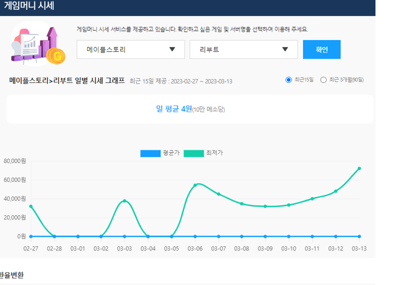 메이플스토리 인벤 메소시세 메이플스토리 인벤 자유게시판