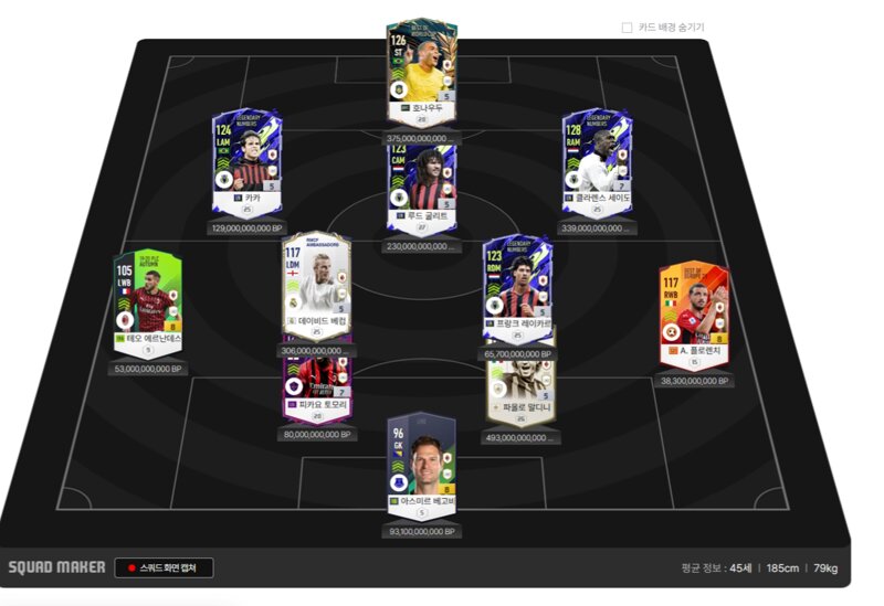 Fc 온라인 인벤 Ac밀란 Vs 네덜란드 골라주세요 Fc 온라인 인벤 팀전술 평가 상담 게시판