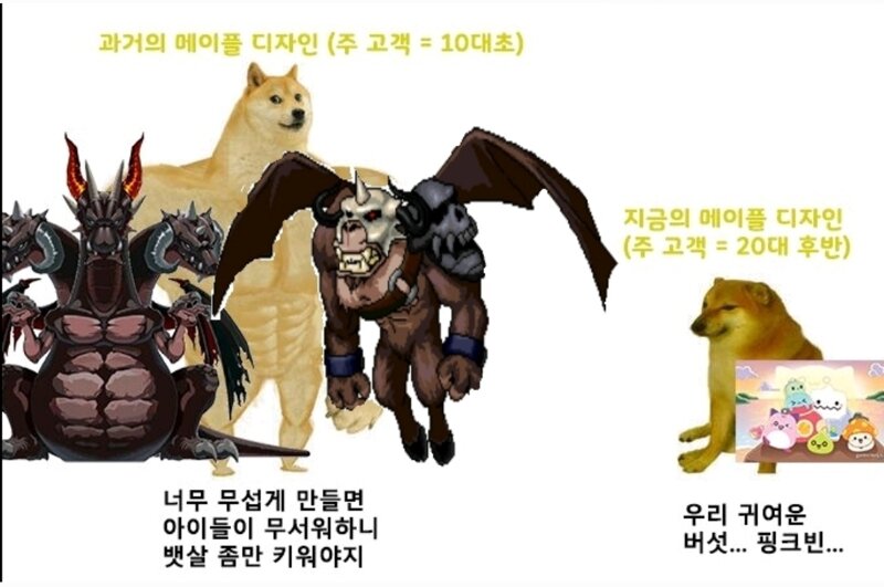 메이플스토리 인벤 40층 후반~50층 초반 레벨 260대 메린이 익몬 꿀팁 메이플스토리 인벤 리부트 게시판