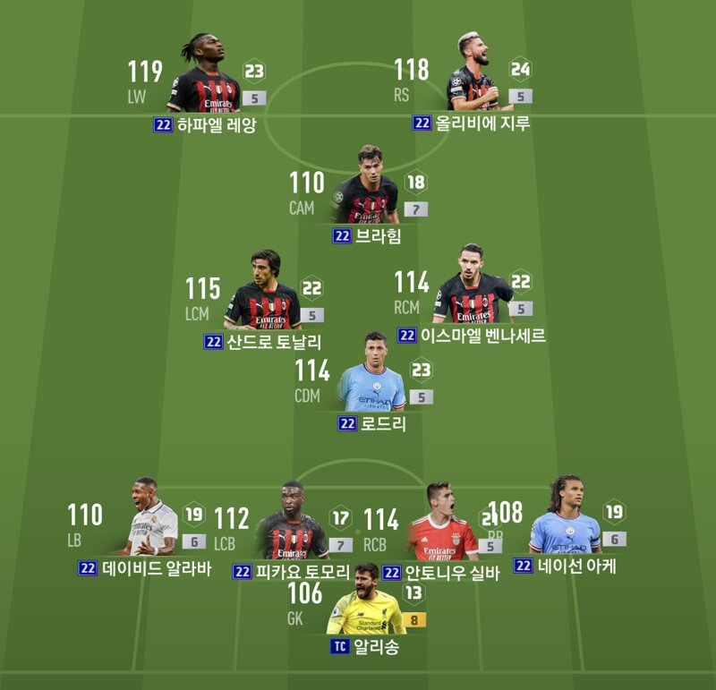 Fc 온라인 인벤 챔스코인 괜찮나요 Fc 온라인 인벤 자유게시판