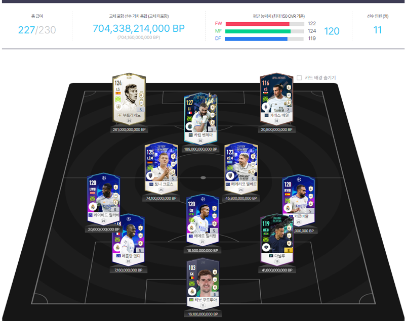 Fc 온라인 인벤 드디어 이번시즌 첫 챔스달성 Fc 온라인 인벤 감독모드 게시판