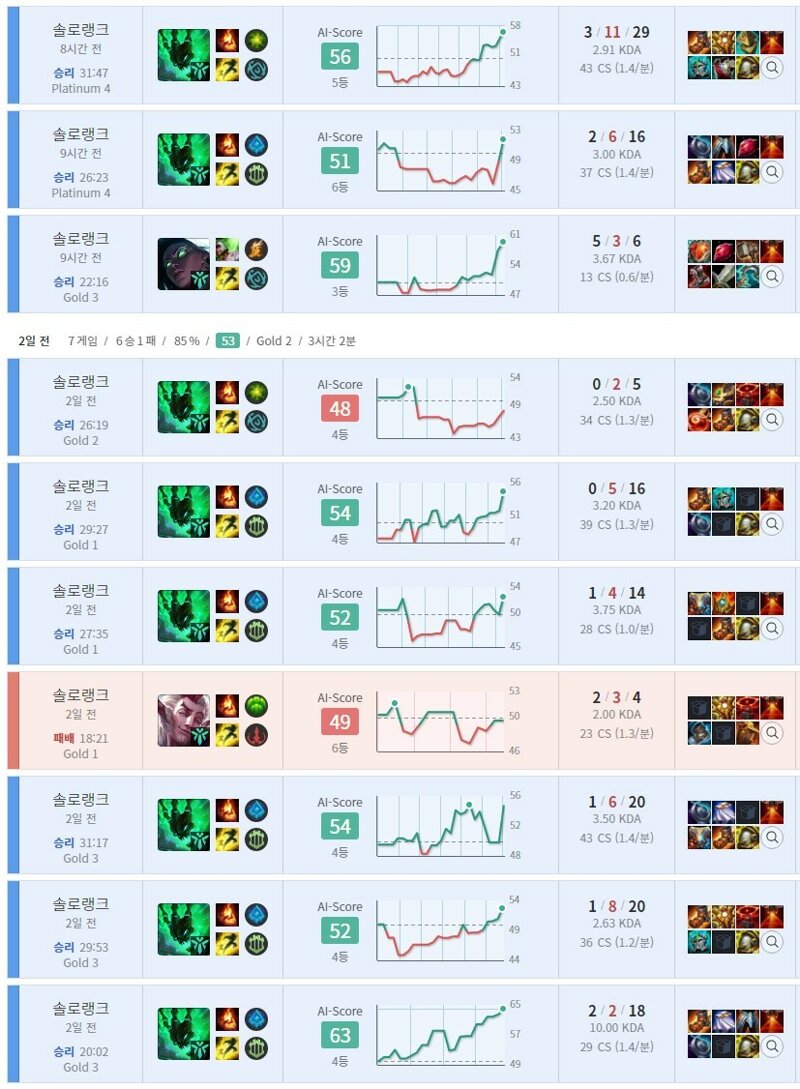 리그오브레전드 인벤 지금 골플구간 쓰레쉬는 신임 Lol 서포터 게시판