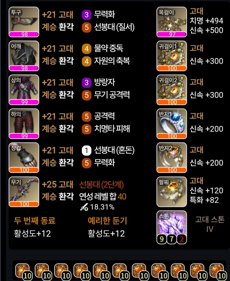 로스트아크 인벤 2악 4지 Vs 극신 환각 극특 환각 갈가 딜빵 후기 로스트아크 인벤 호크아이 게시판