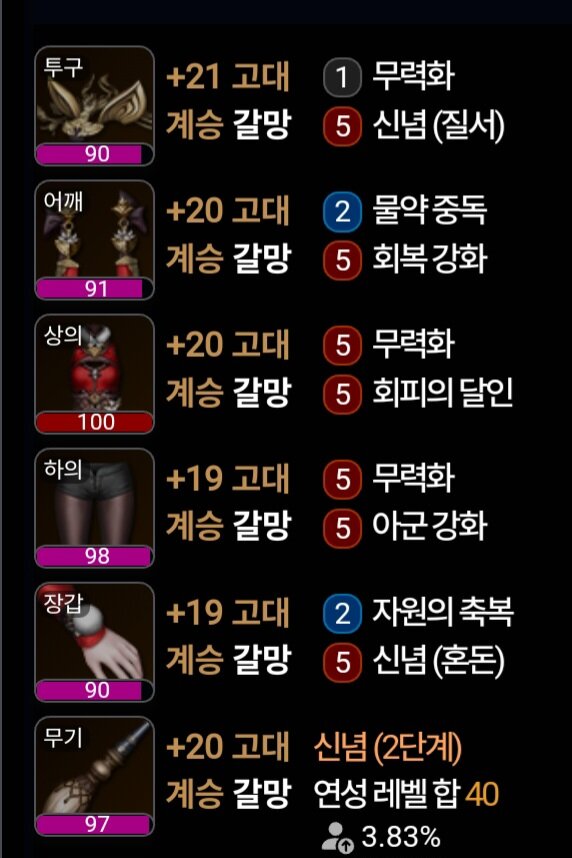 로스트아크 인벤 도화가 엘릭서 종결했습니다 로스트아크 인벤 도화가 게시판
