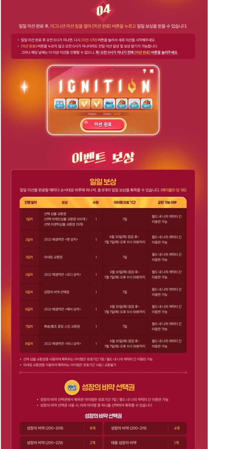 메이플스토리 인벤 운영진들 요즘 괘씸한점 메이플스토리 인벤 자유게시판