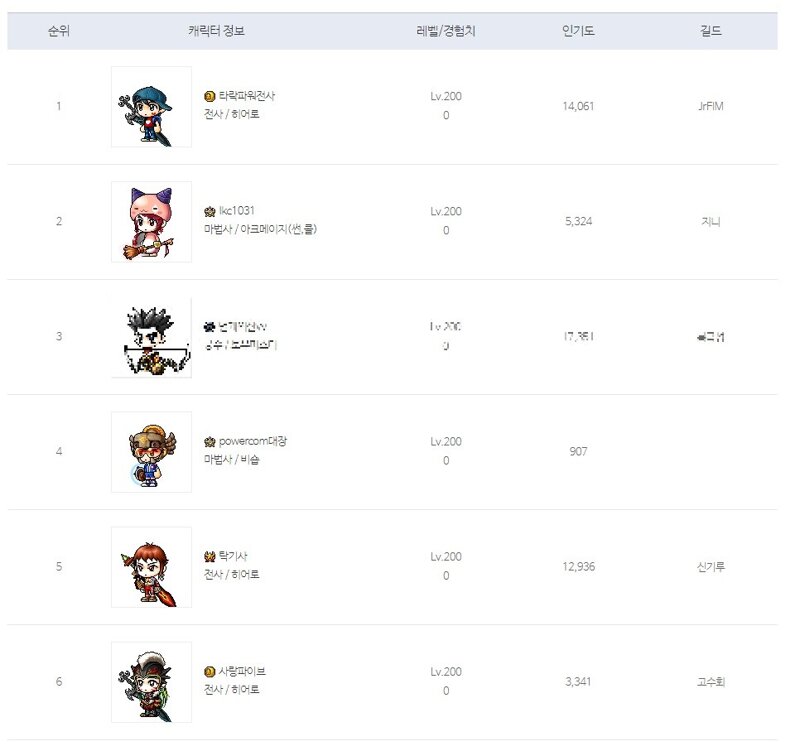메이플스토리 인벤 본서버의 장점은 추억이라면서 메이플스토리 인벤 자유게시판