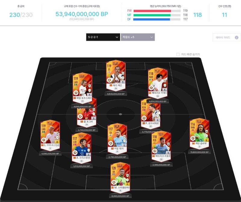 Fc 온라인 인벤 팀평 부탁드립니다 Fc 온라인 인벤 팀전술 평가 상담 게시판