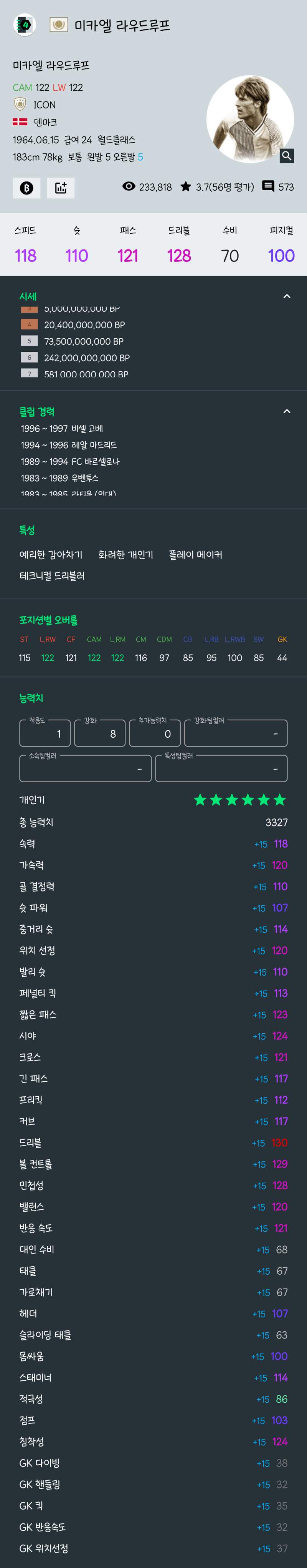 피파 온라인4 인벤 이거 재평가 ㄱㅊ을거 같나요 피파 온라인4 인벤 자유게시판