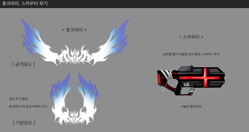 로스트아크 인벤 공모전 중복은 못 내놓지 로스트아크 인벤 데빌헌터 게시판