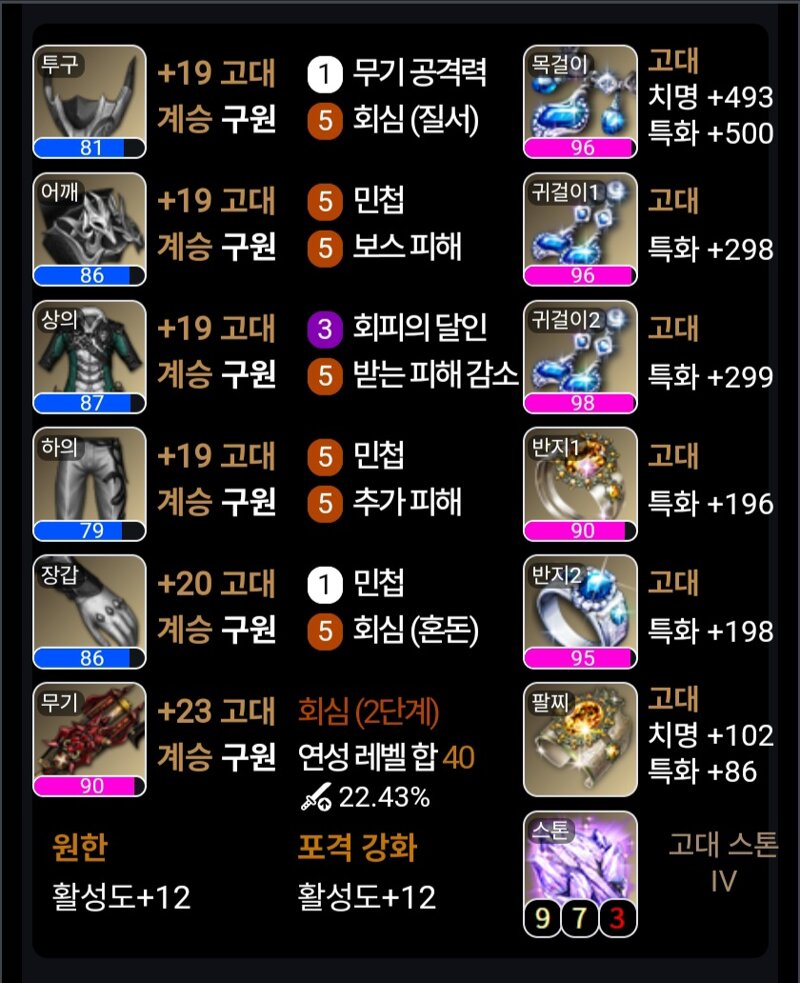 로스트아크 인벤 회심 40활성화 로스트아크 인벤 블래스터 게시판