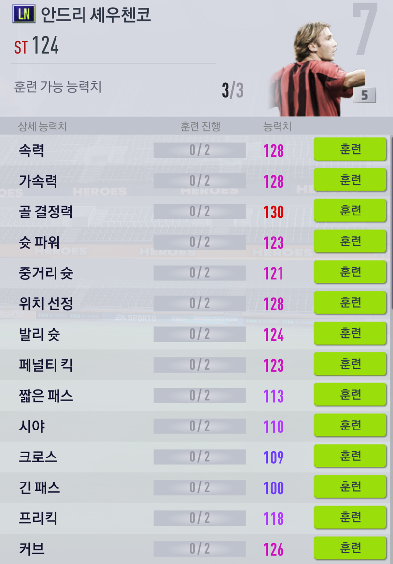 Fc 온라인 인벤 셰우첸코 집중훈련 속가 Fc 온라인 인벤 자유게시판