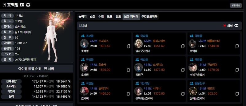 로스트아크 인벤 니나브 하브 14 길드팟 초보들 로스트아크 인벤 서버 사건사고 게시판