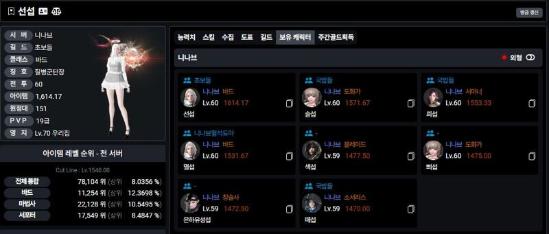 로스트아크 인벤 니나브 하브 14 길드팟 초보들 로스트아크 인벤 서버 사건사고 게시판