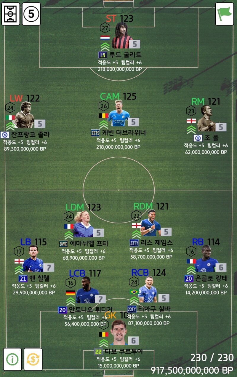 Fc 온라인 인벤 9천억 첼시 수미 프티 Vs 발락 골라주세요 Fc 온라인 인벤 팀전술 평가 상담 게시판