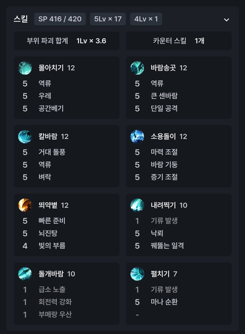 로스트아크 인벤 무력세팅 기상이 16층 찍고 상아탑 노말 후기 로스트아크 인벤 기상술사 게시판