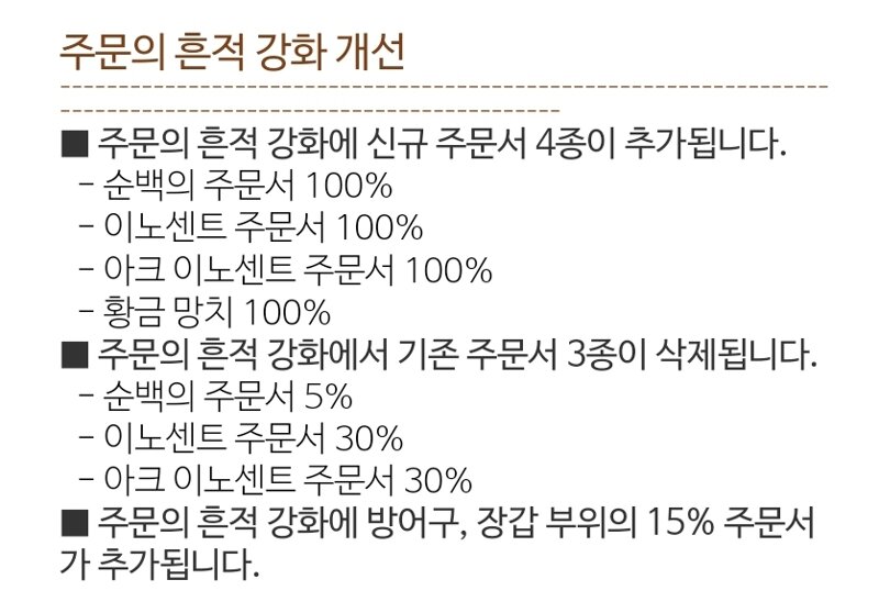 메이플스토리 인벤 방어구 15퍼작 추가 뭐임 메이플스토리 인벤 자유게시판