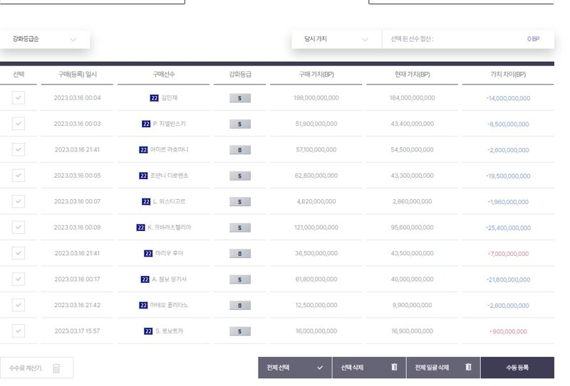 Fc 온라인 인벤 나폴리코인 Fc 온라인 인벤 자유게시판