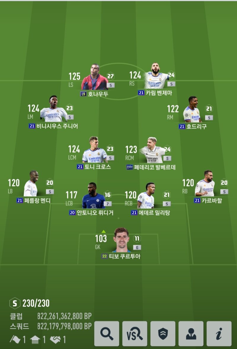 Fc 온라인 인벤 레알마드리드 투톱 벤제마 Vs호날두 Fc 온라인 인벤 선수 추천평가 게시판