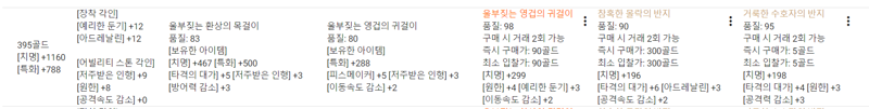 로스트아크 인벤 사시 피메 이렇게 세팅하면댐 로스트아크 인벤 건슬링어 게시판