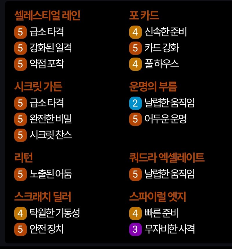 로스트아크 인벤 332스킬트포작 뭐를해야할까요 로스트아크 인벤 아르카나 게시판