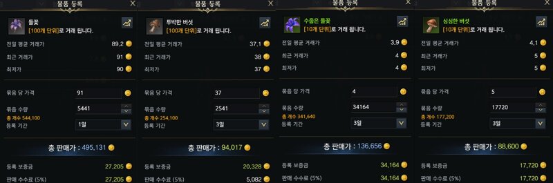 로스트아크 인벤 플필 채집 197수 후기 로스트아크 인벤 자유 게시판