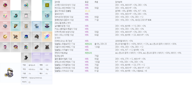 메이플스토리 인벤 내 기준 이상적인 주보캐 세팅 메이플스토리 인벤 리부트 게시판