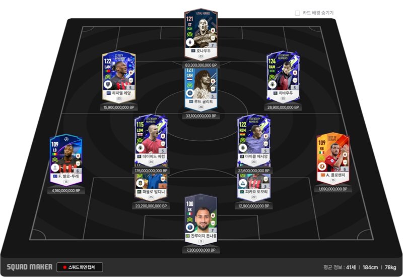 Fc 온라인 인벤 4000억 Ac밀란 스쿼드 평가 부탁드립니다 Fc 온라인 인벤 팀전술 평가 상담 게시판