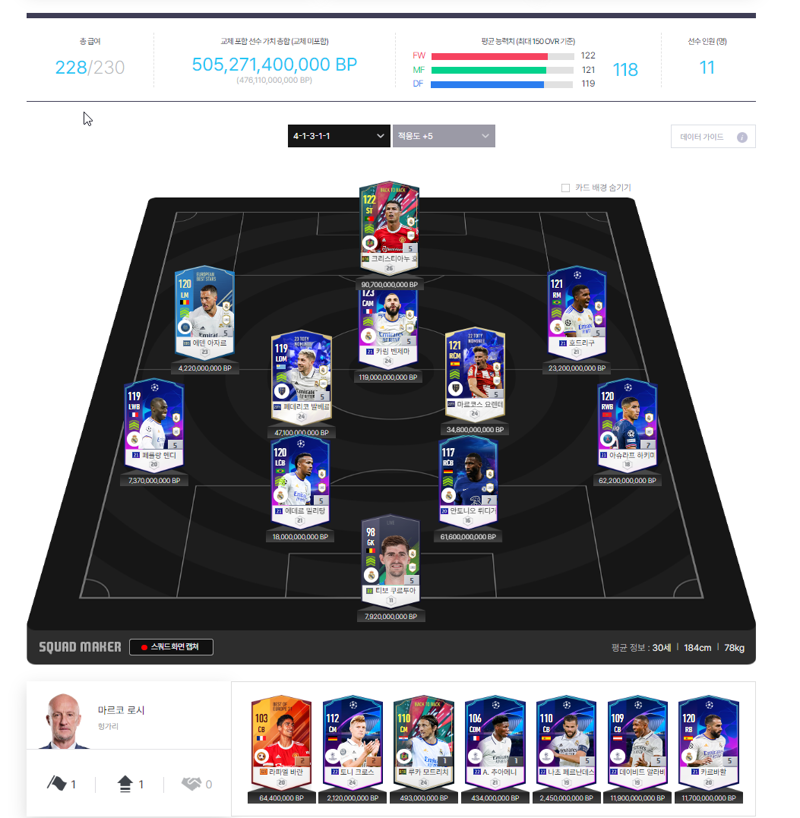 Fc 온라인 인벤 피파초보5000억레알입니다 문제점이랑 바꿀점 좀 알려주세요 Fc 온라인 인벤 팀전술 평가 상담 게시판