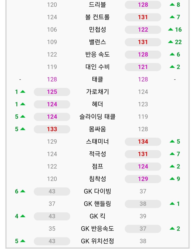 Fc 온라인 인벤 투볼란치 골라주세요블라인드 Fc 온라인 인벤 자유게시판