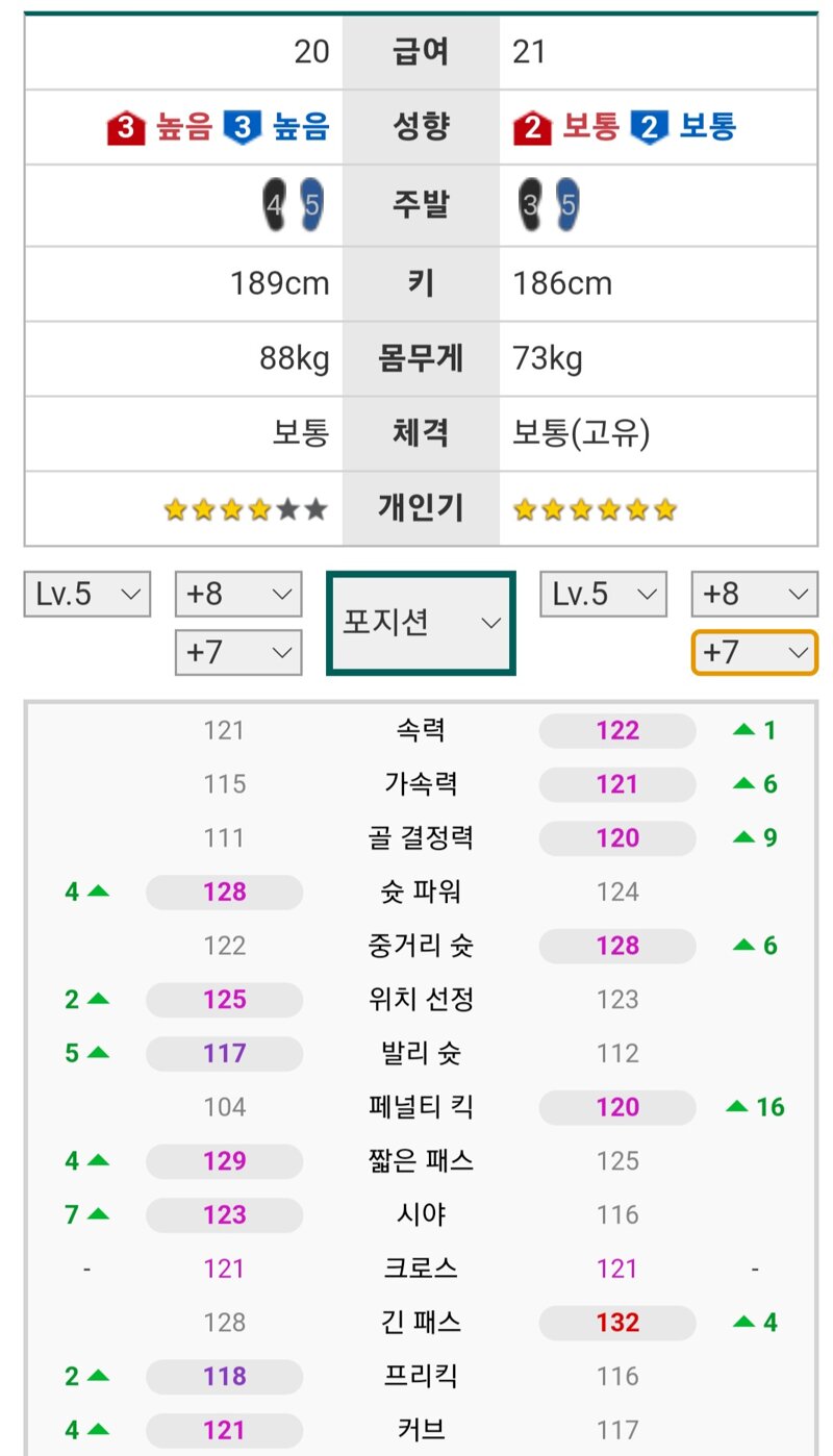 Fc 온라인 인벤 투볼란치 골라주세요블라인드 Fc 온라인 인벤 자유게시판