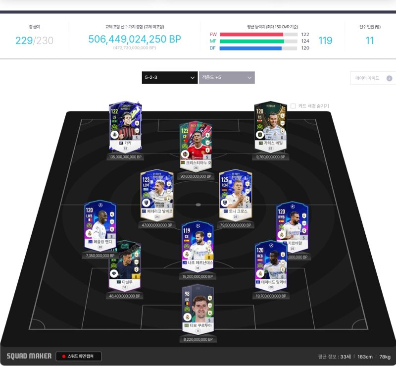 Fc 온라인 인벤 레알 업글 방향성 고민중입니다 Fc 온라인 인벤 감독모드 게시판