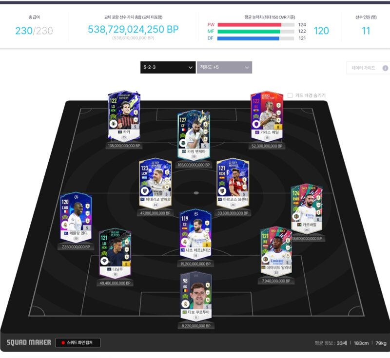 Fc 온라인 인벤 레알 업글 방향성 고민중입니다 Fc 온라인 인벤 감독모드 게시판