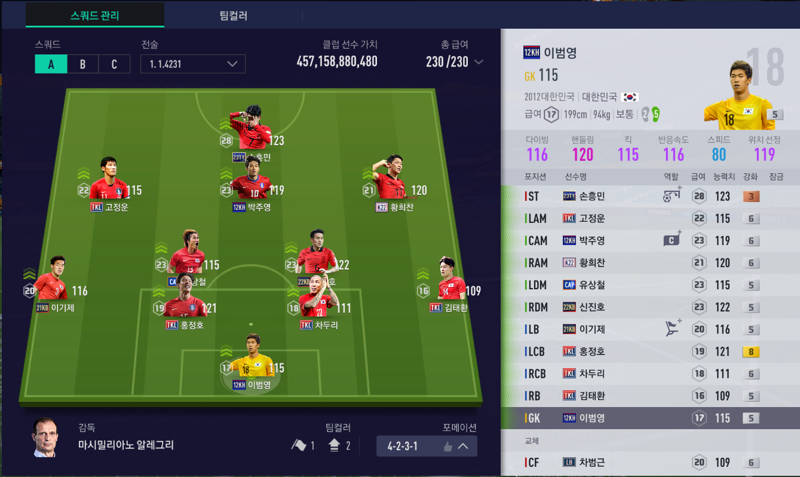 Fc 온라인 인벤 4500억 한국 업글 뭐할까요 Fc 온라인 인벤 팀전술 평가 상담 게시판