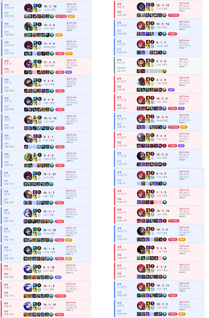 리그오브레전드 인벤 스왑요청했다고 트롤당했는데 내잘못임 Lol 미드 게시판